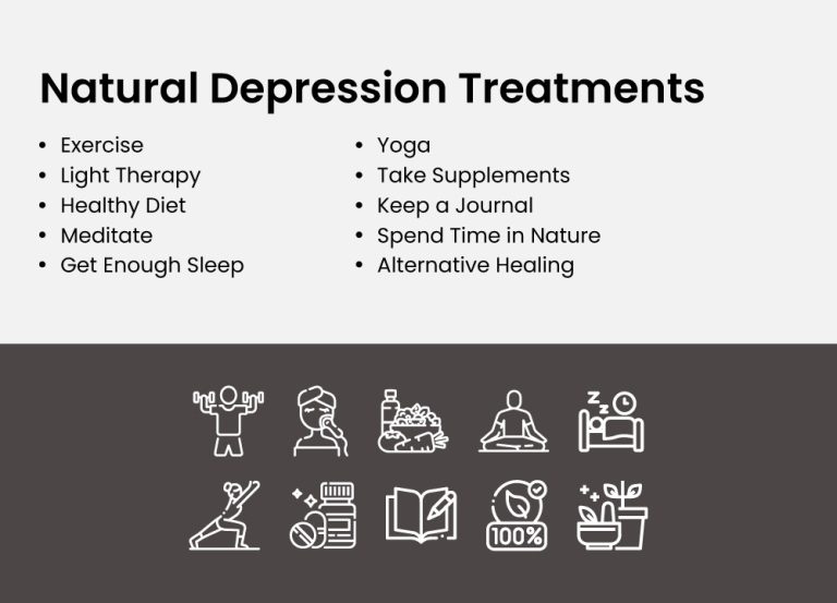 depression and its symptoms types