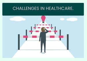 Technical challenges in healthcare - Blog Academy
