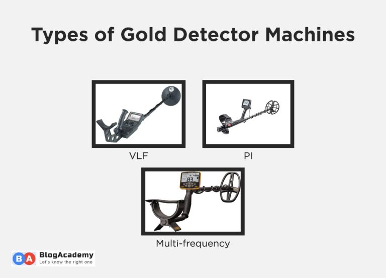 Gold detector machine - Blog Academy