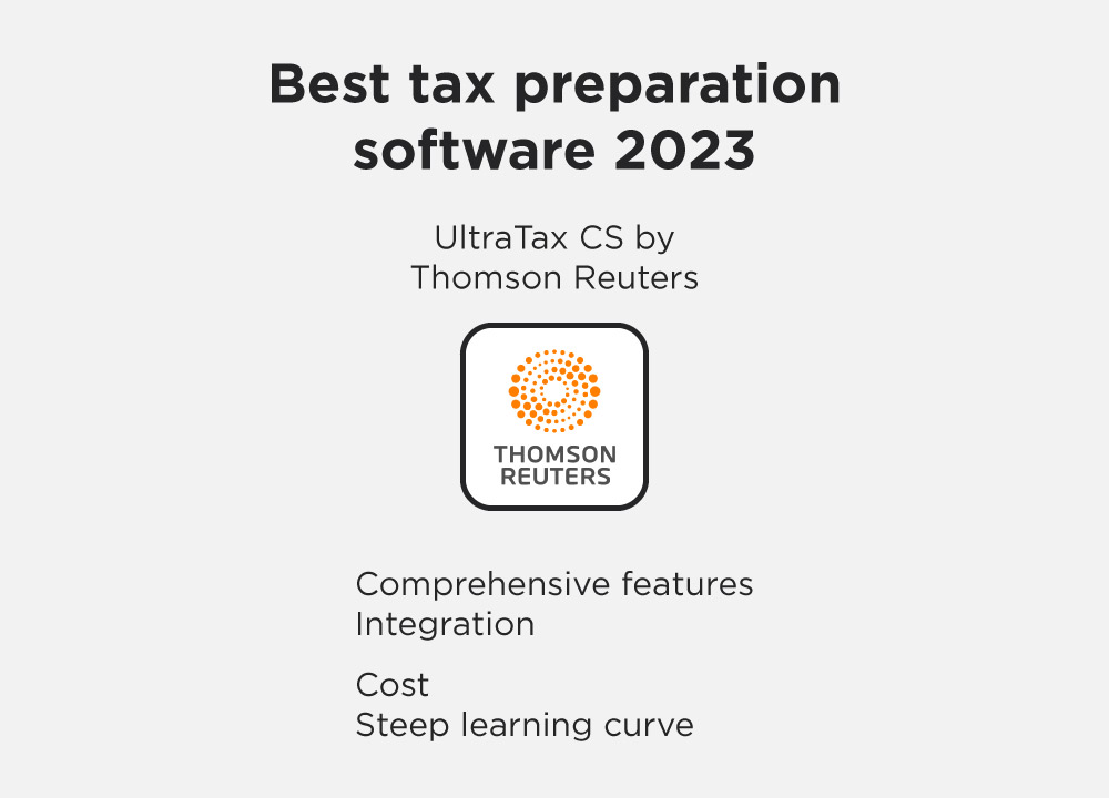 Best tax software for professionals - Blog Academy